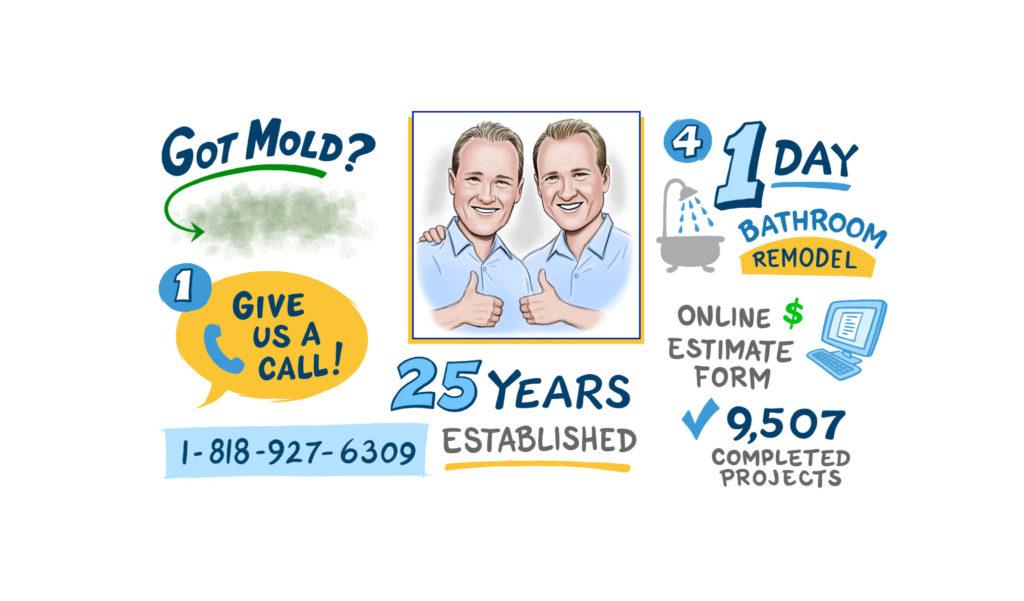 Twin Home Experts - Rodent Control & Home Services